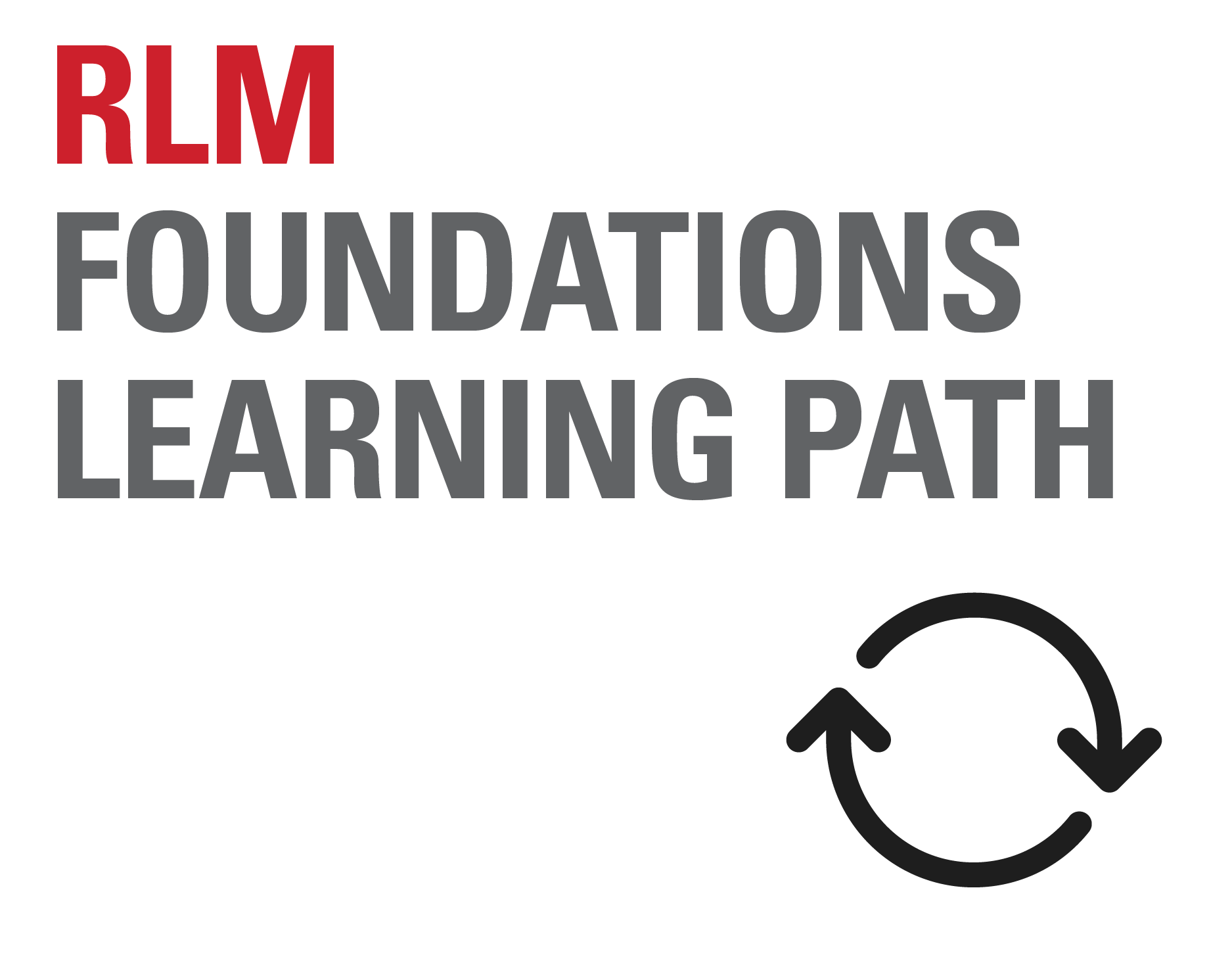 E-Learning Training Videos